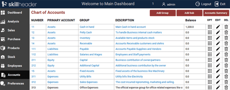 Part 3: Chart of Accounts (COA) and Modern Alert Pop-ups - SkillHeader